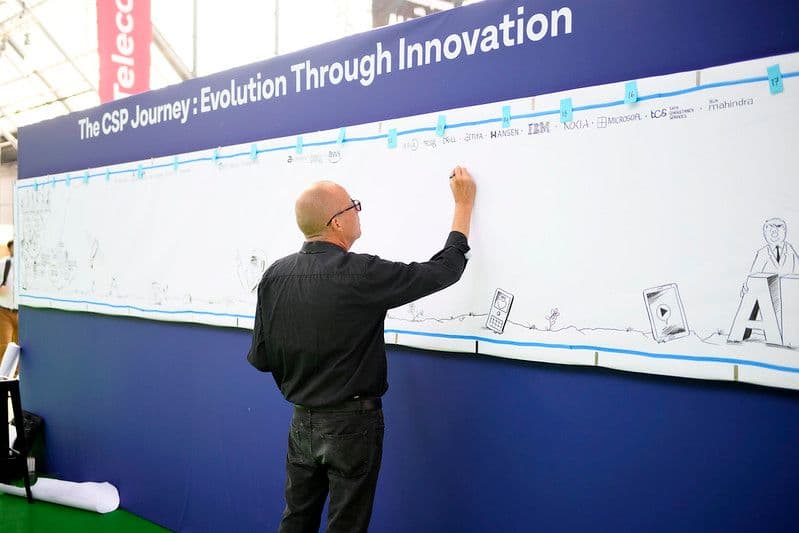 Autonomous Networks Pathway | DTW Ignite | TM Forum